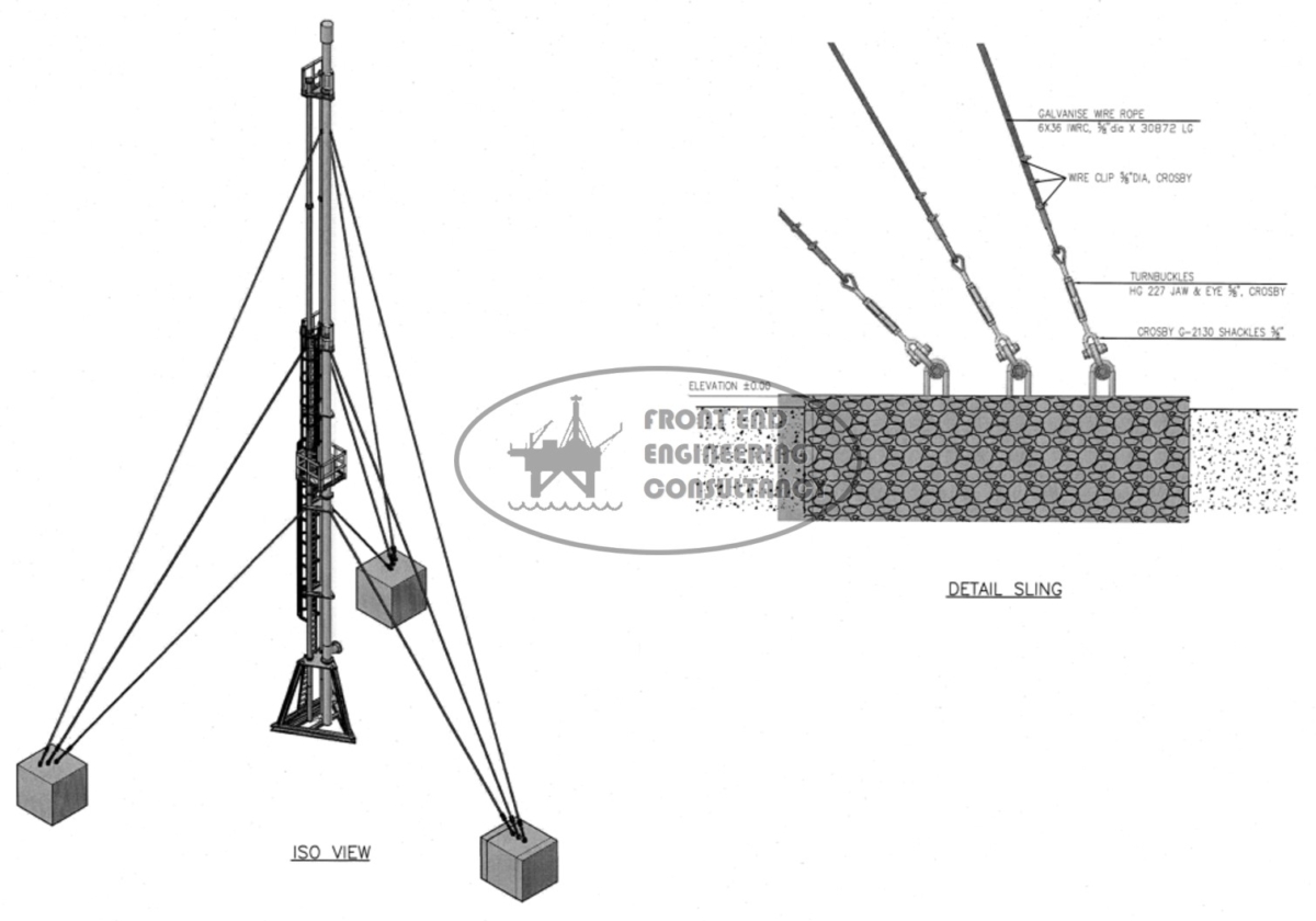 Flare Radiation Report – Front End Engineering Consultancy